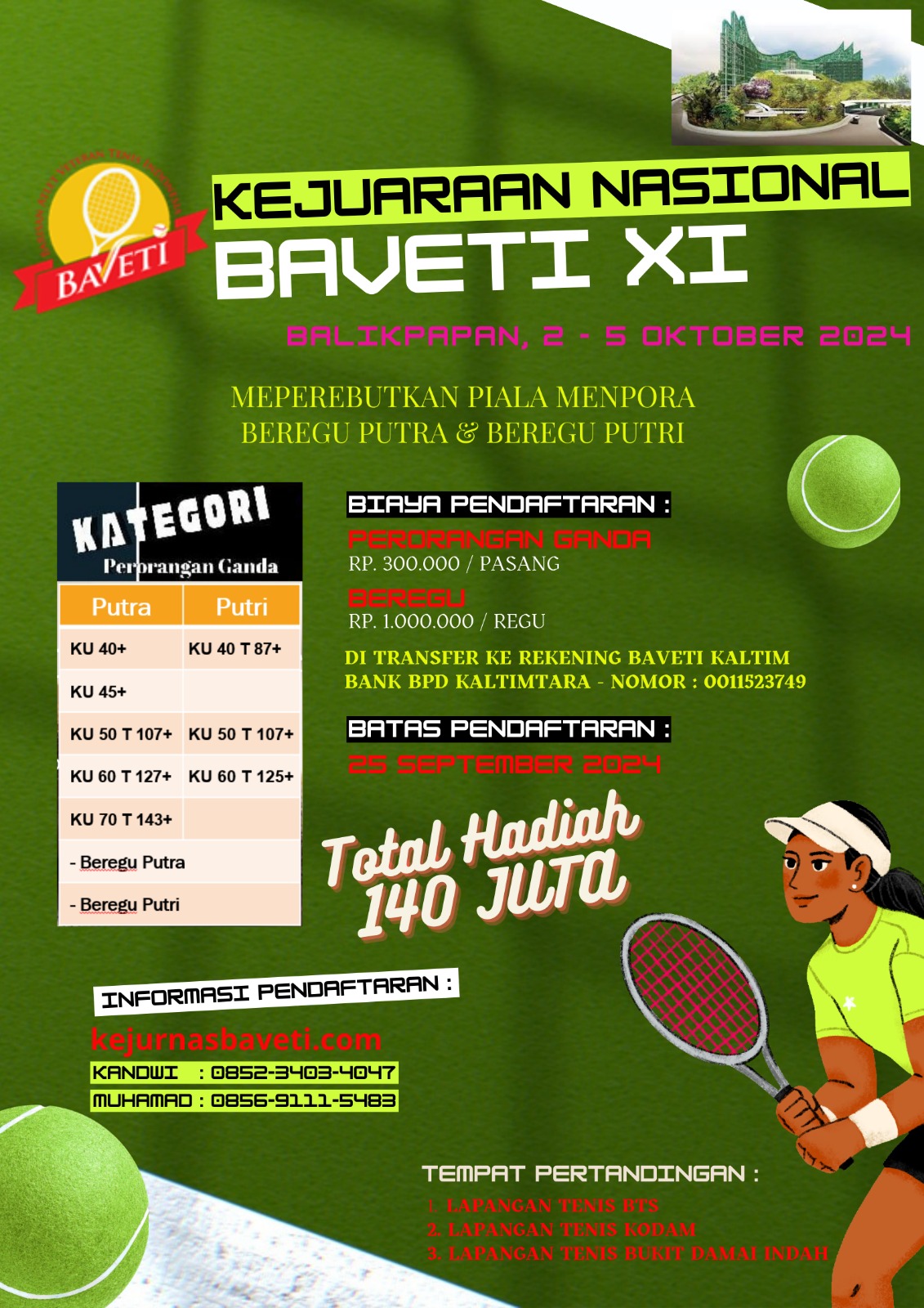 Kejurnas BAVETI – Pertandingan Tenis Veteran ke X-2023